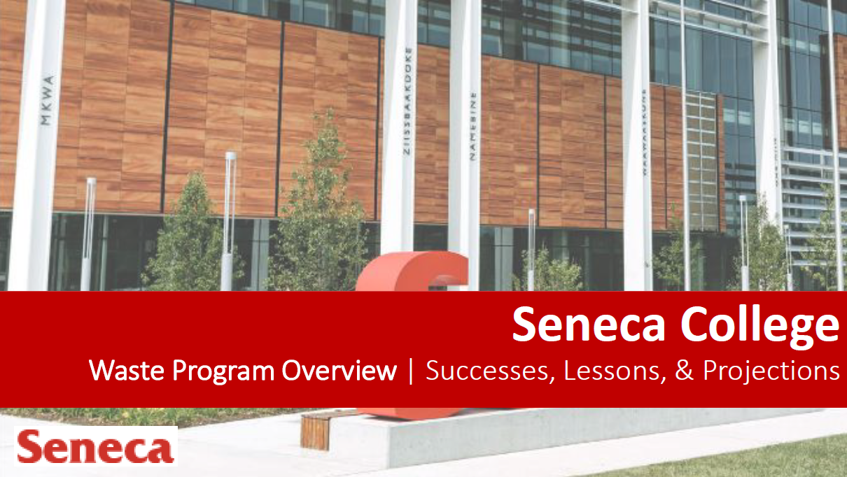 Circular Economy Leaders Consortium - Members Hub - Partners in Project ...